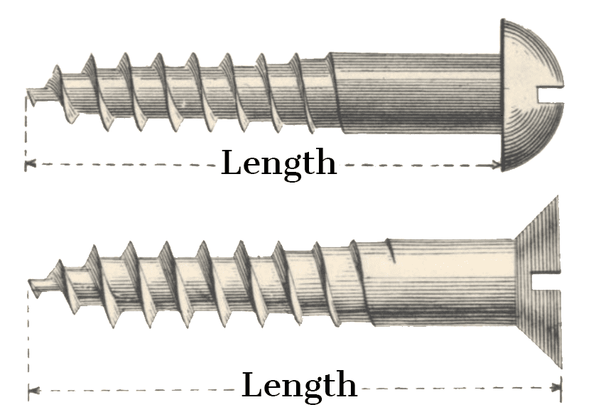 Screw Sizes Explained DIYnot Screw Sizes Explained DIYnot