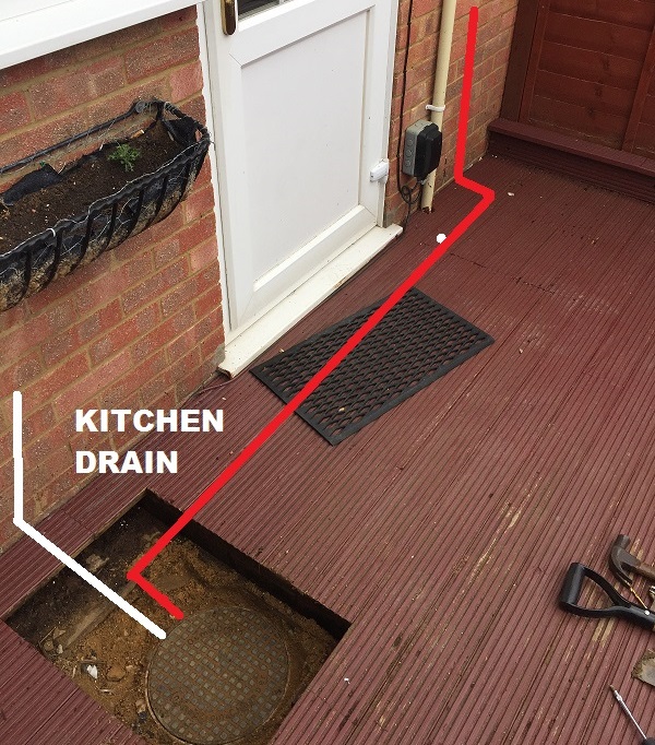 Add Oudoor Drain | DIYnot Forums