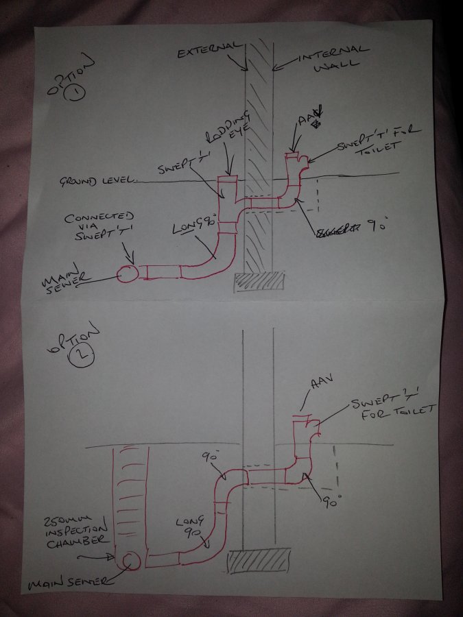 connecting to main sewer for ground floor toilet | DIYnot Forums