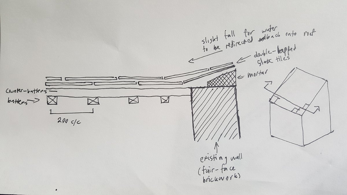 Slate tile verge detail | DIYnot Forums