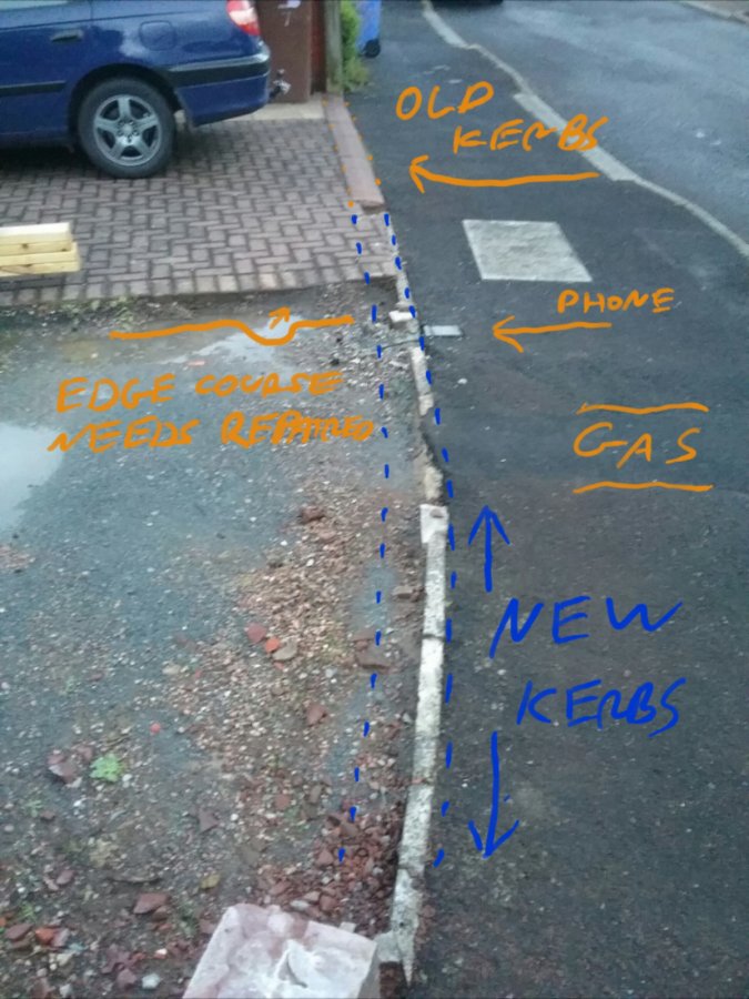 Ugly edge to my driveway | DIYnot Forums