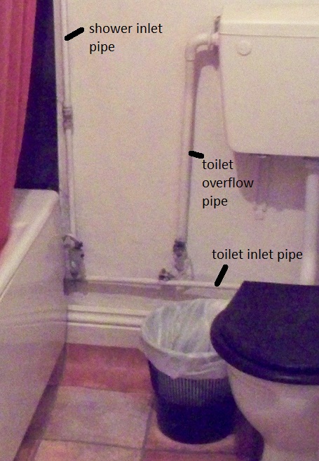 Earthing pipes in bathroom | DIYnot Forums