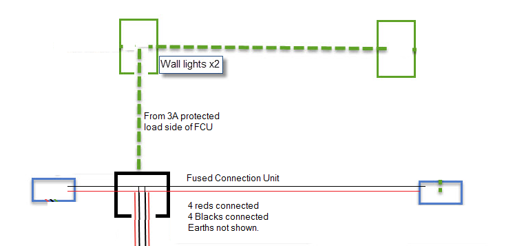 Adding 2 double sockets and wall lights from existing socket ring | DIYnot Forums
