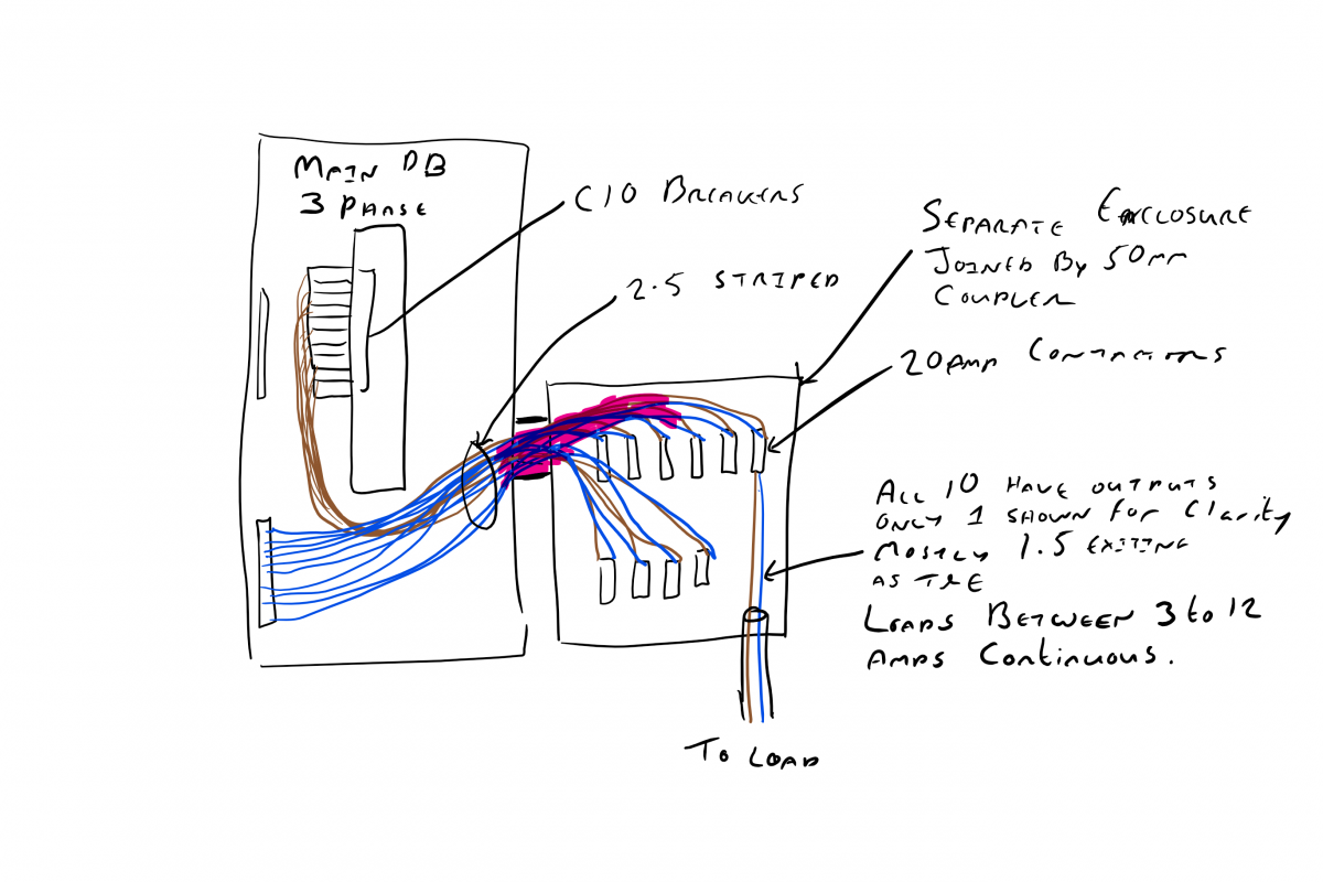 Warm Cables | DIYnot Forums