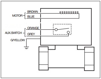 Ideal ES35 Combi domestic Dual Zone, CM907 Stats | DIYnot Forums