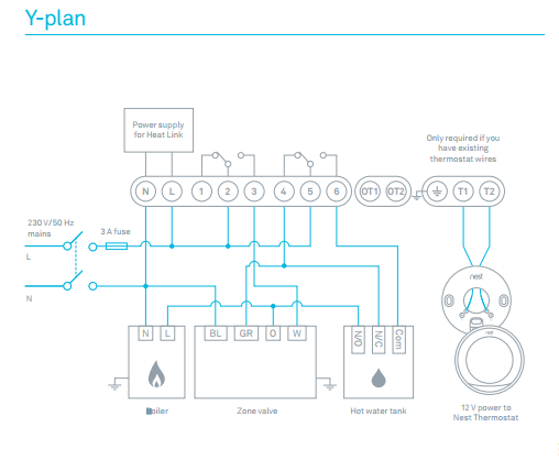 Heat Link Wiring Diagram - Wiring Diagram