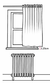 Curtains above radiators... Above or below sill? | DIYnot Forums