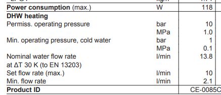 Set flow rate(max) vs nominal flow rate | DIYnot Forums