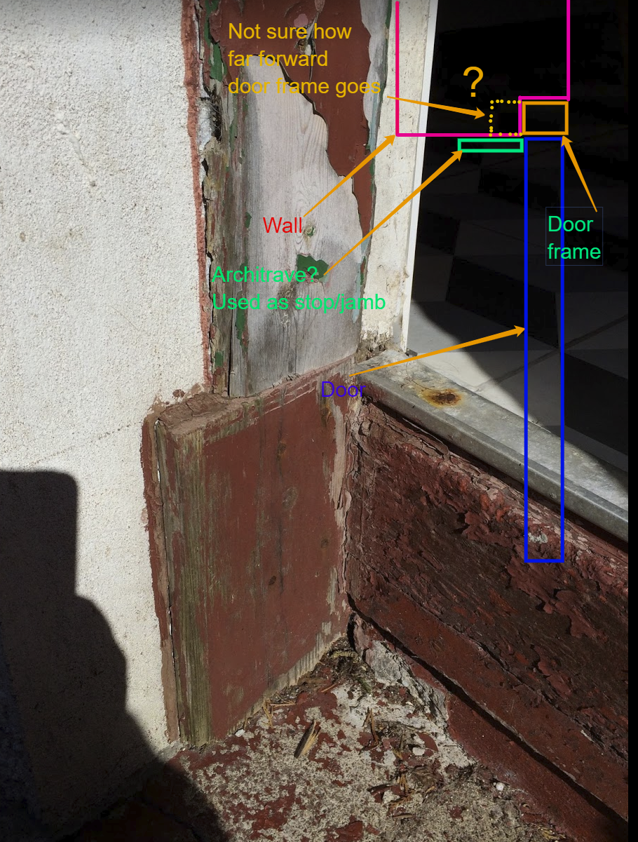 Bit of a door mess, frame and threshold issues - pics included, advice much appreciated ...