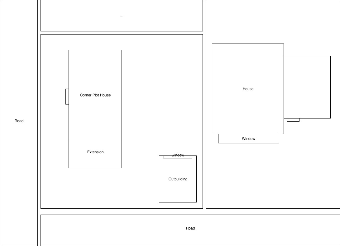 Corner Plot Outbuilding Side Garden Permission Required? | DIYnot Forums