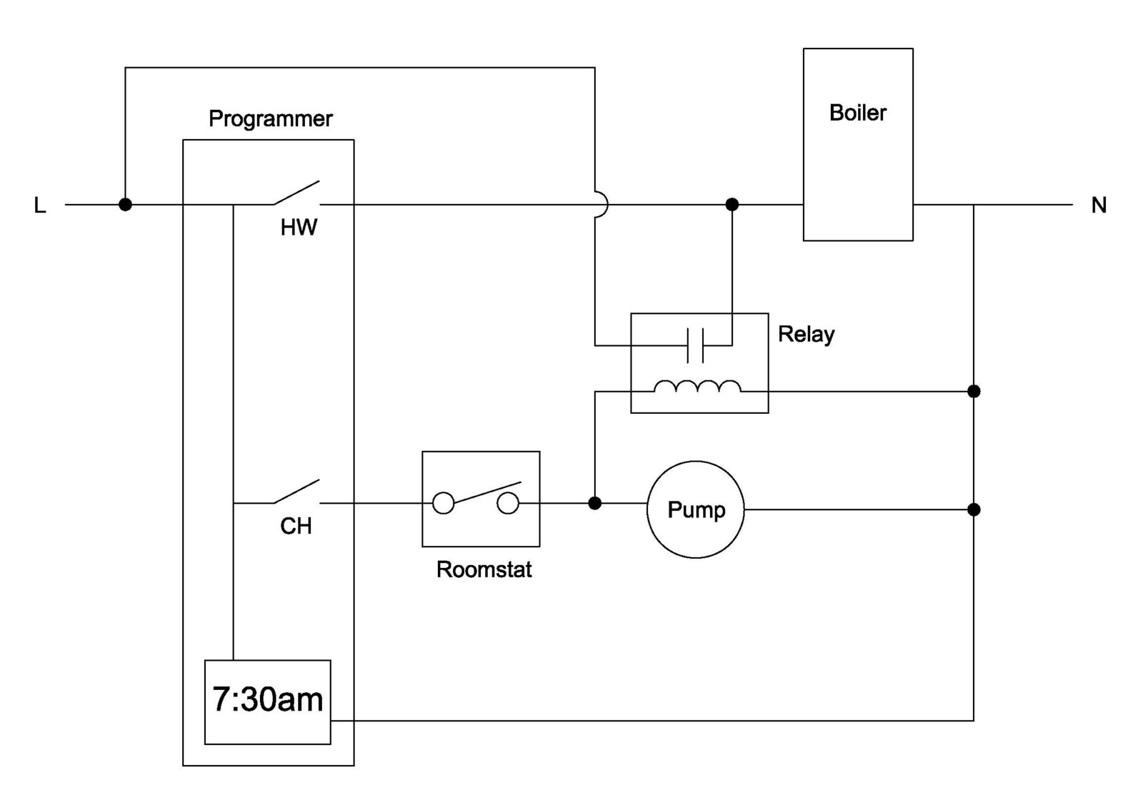 Independant CH controller for Potterton MF RS 70 Gravity system | DIYnot Forums