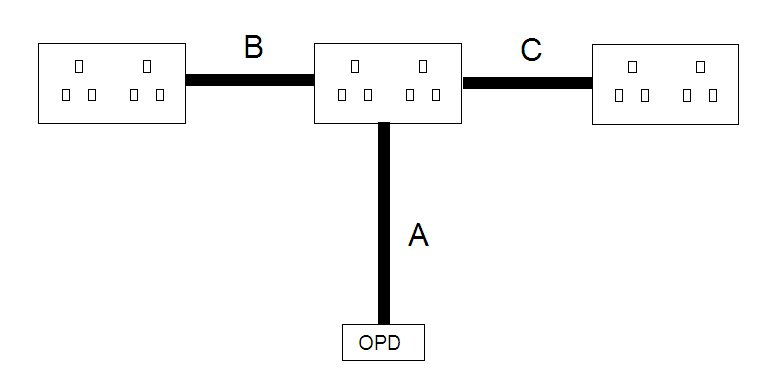 Cpc size on unfused spur | Page 4 | DIYnot Forums