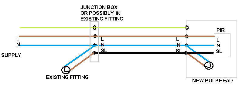 Add pir light to existing outside light ! | DIYnot Forums