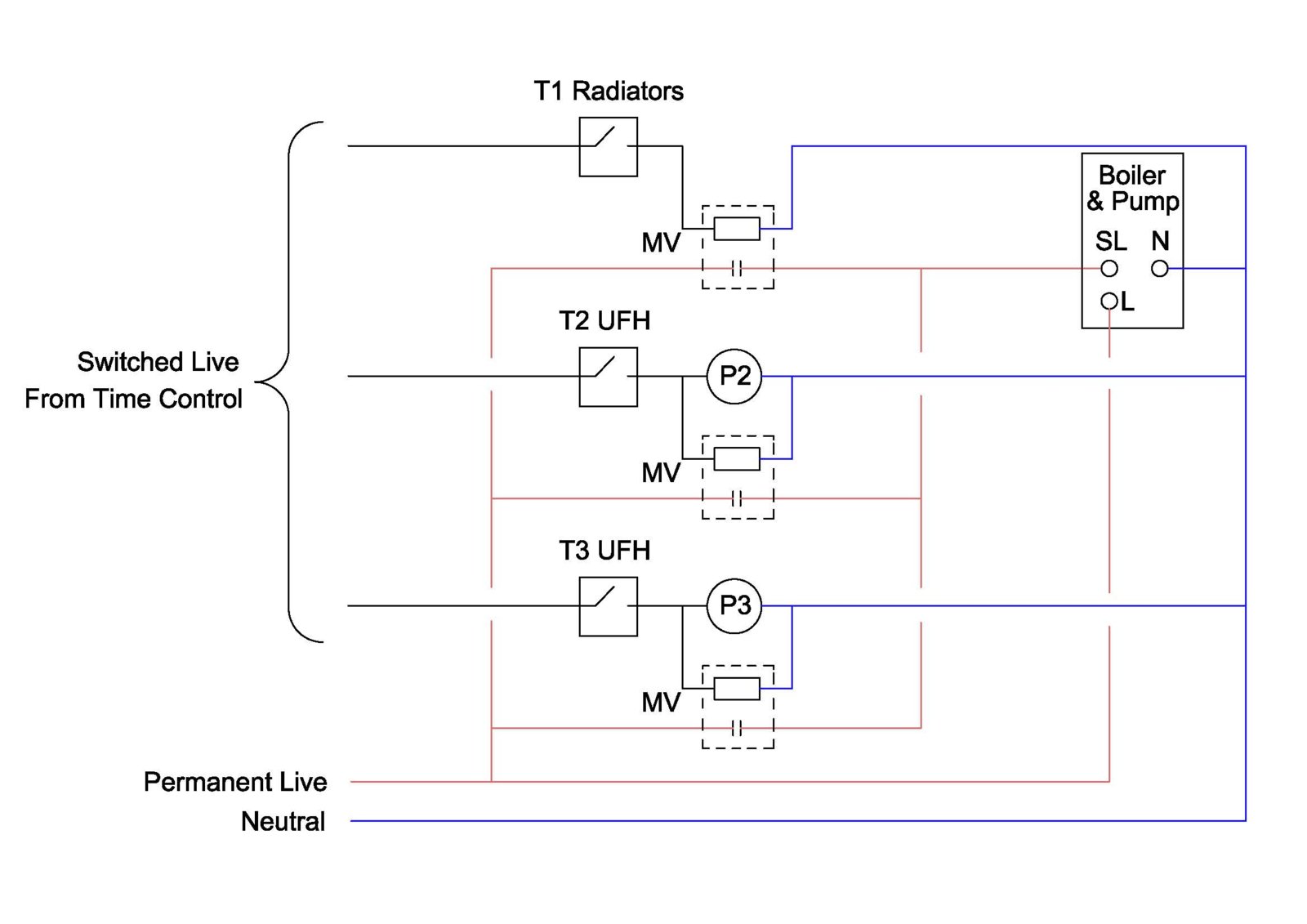 Multi zone, valve and pump wiring | DIYnot Forums