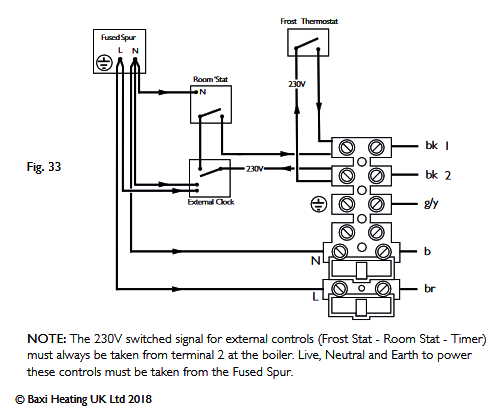 How to wire from Boiler Potterton Platinum 40 to Nest Learning Thermostat | DIYnot Forums