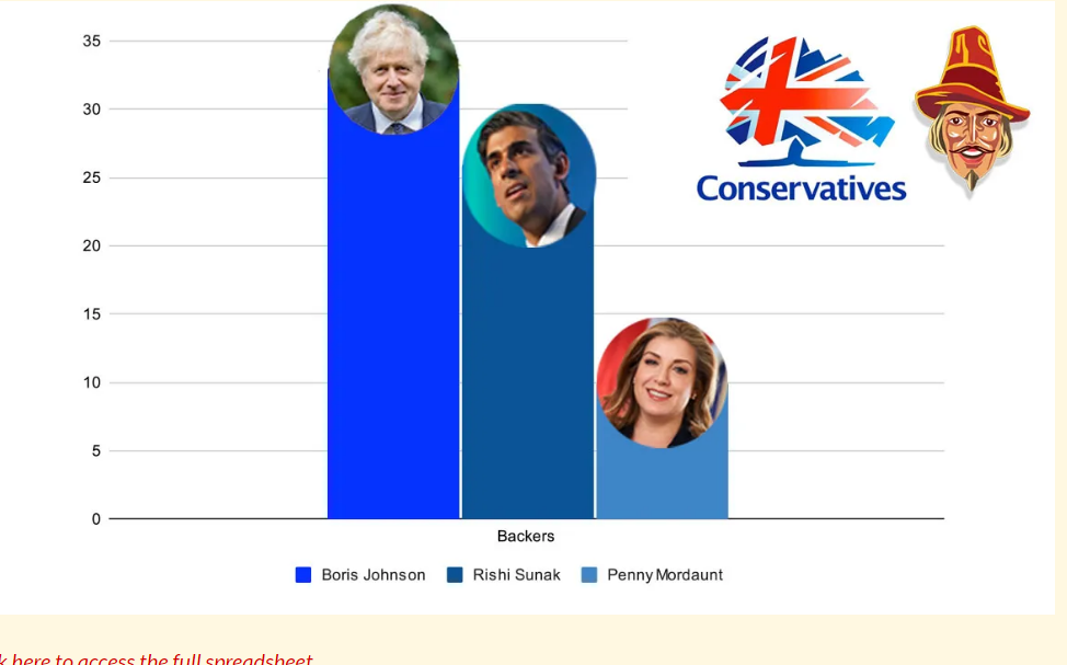 Yay she's gone. Who next? | Page 4 | DIYnot Forums