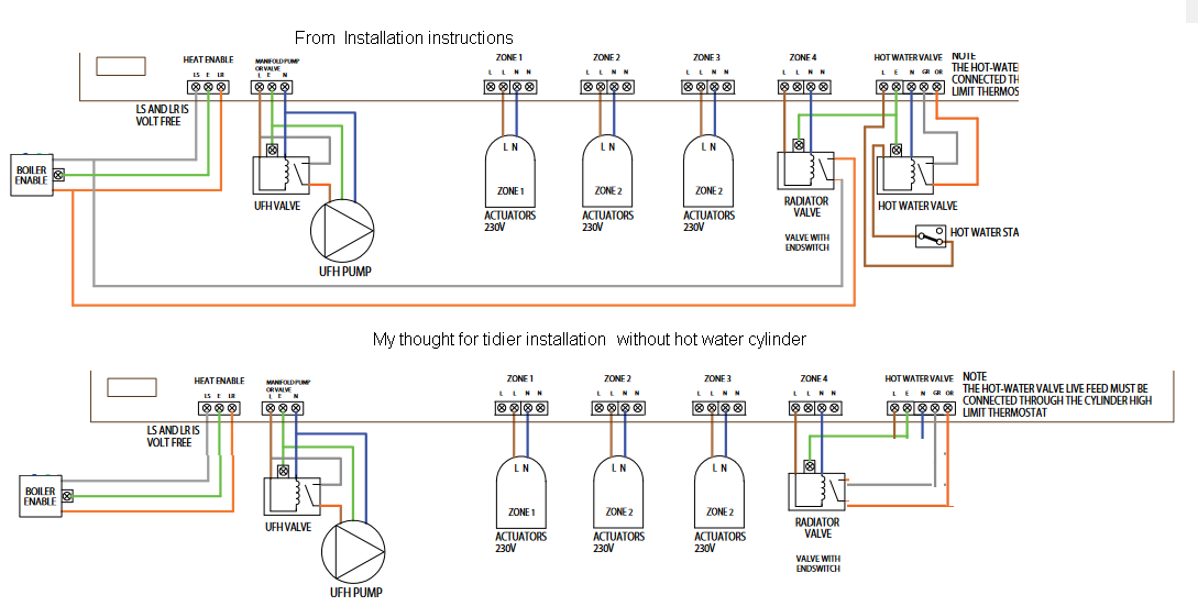 Heatmiser UH4 | DIYnot Forums
