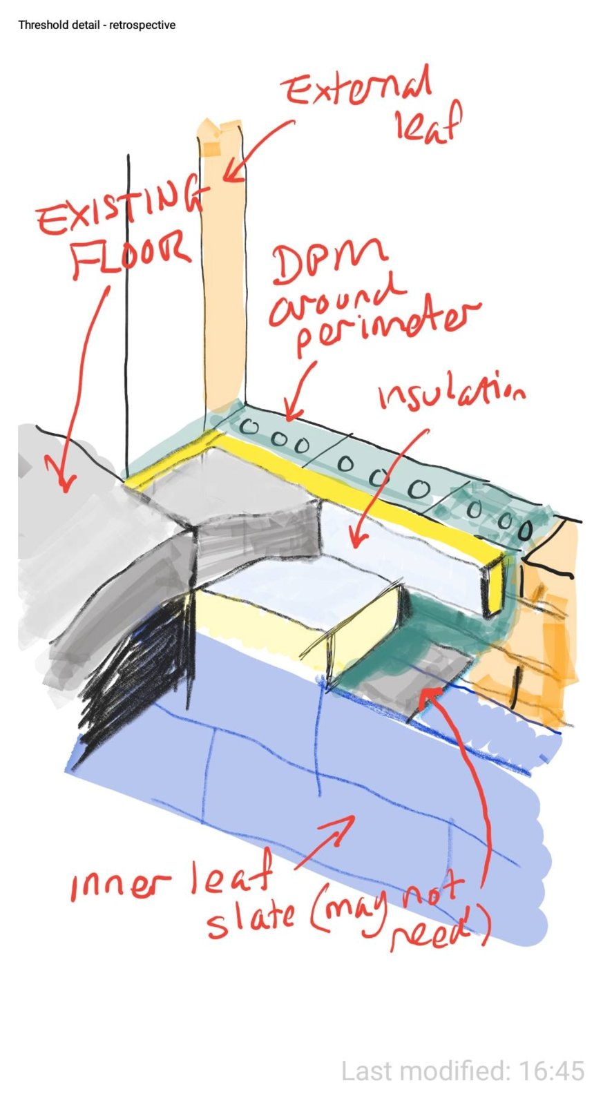 Closing floor cavity - urgent! | DIYnot Forums