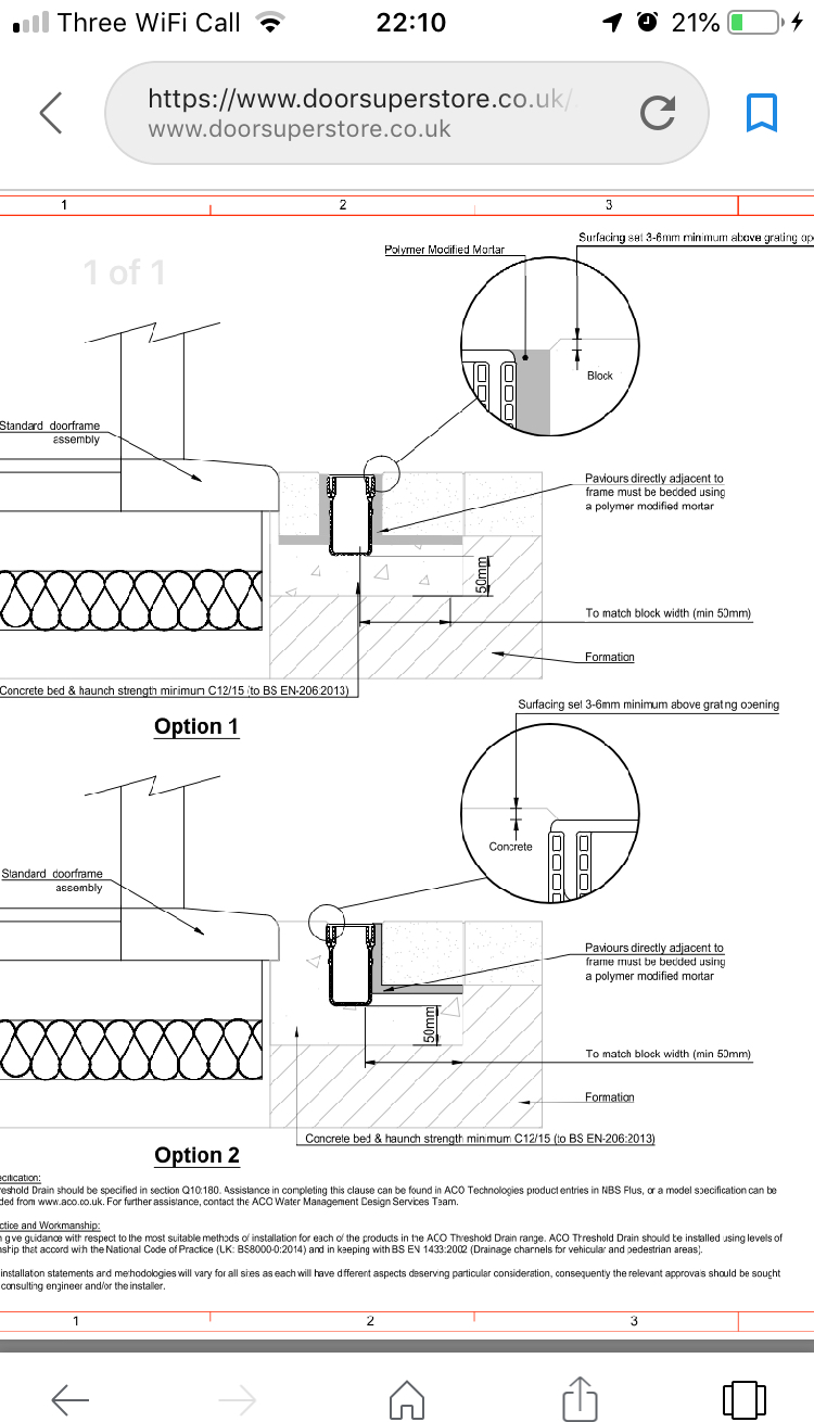 Level Threshold patio | DIYnot Forums