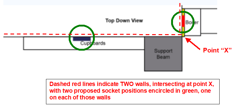 Running a cable around a corner | Page 3 | DIYnot Forums