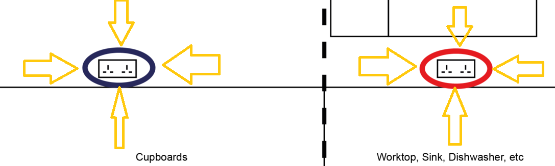 Running a cable around a corner | Page 3 | DIYnot Forums