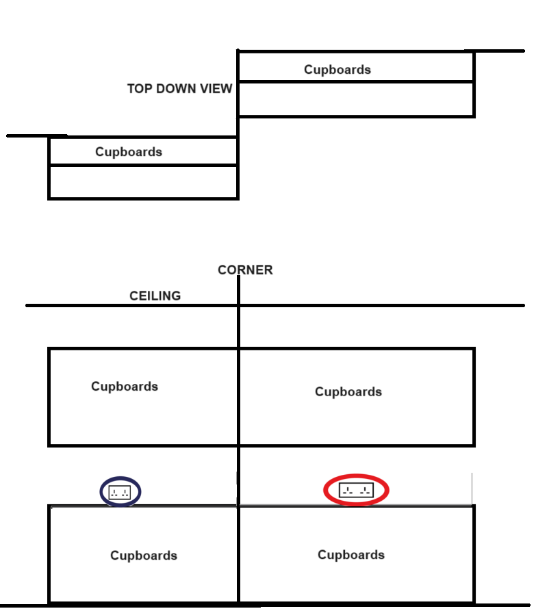 Running a cable around a corner | Page 3 | DIYnot Forums