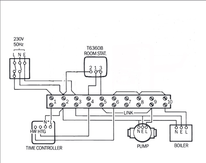 Hive receiver wiring help - oil combi boiler | DIYnot Forums