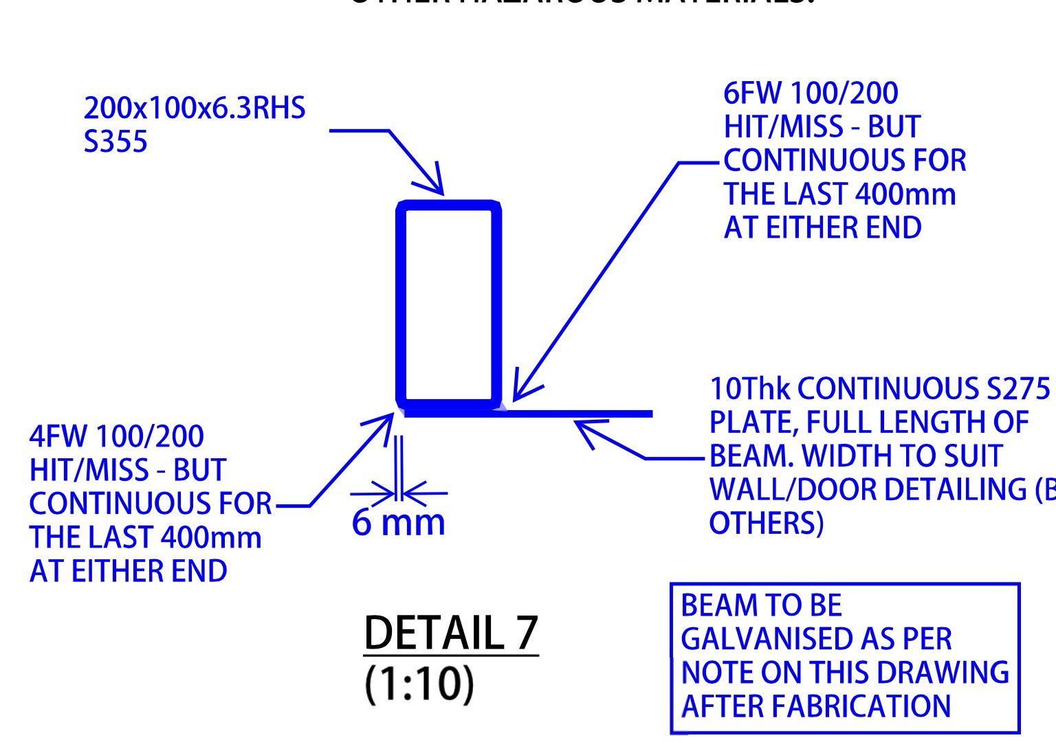 Insulating Steel Box section over Bifolds | DIYnot Forums