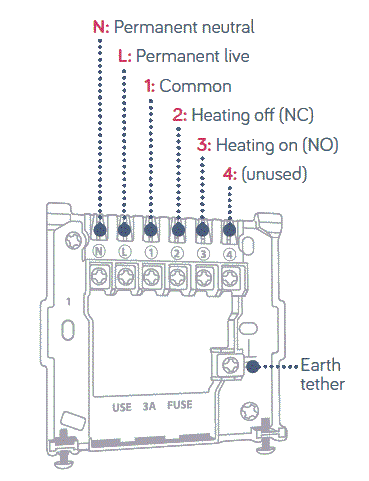 Hive active heating and Glow Worm Easicom 28 | DIYnot Forums