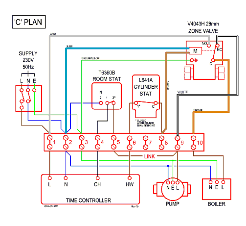Wiring a Drayton actuator | Page 2 | DIYnot Forums