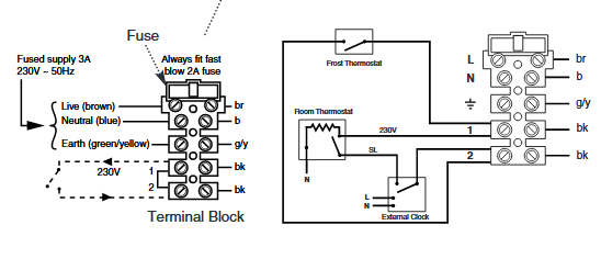 Potterton Room Thermostat Wiring Diagram - Wiring Diagram
