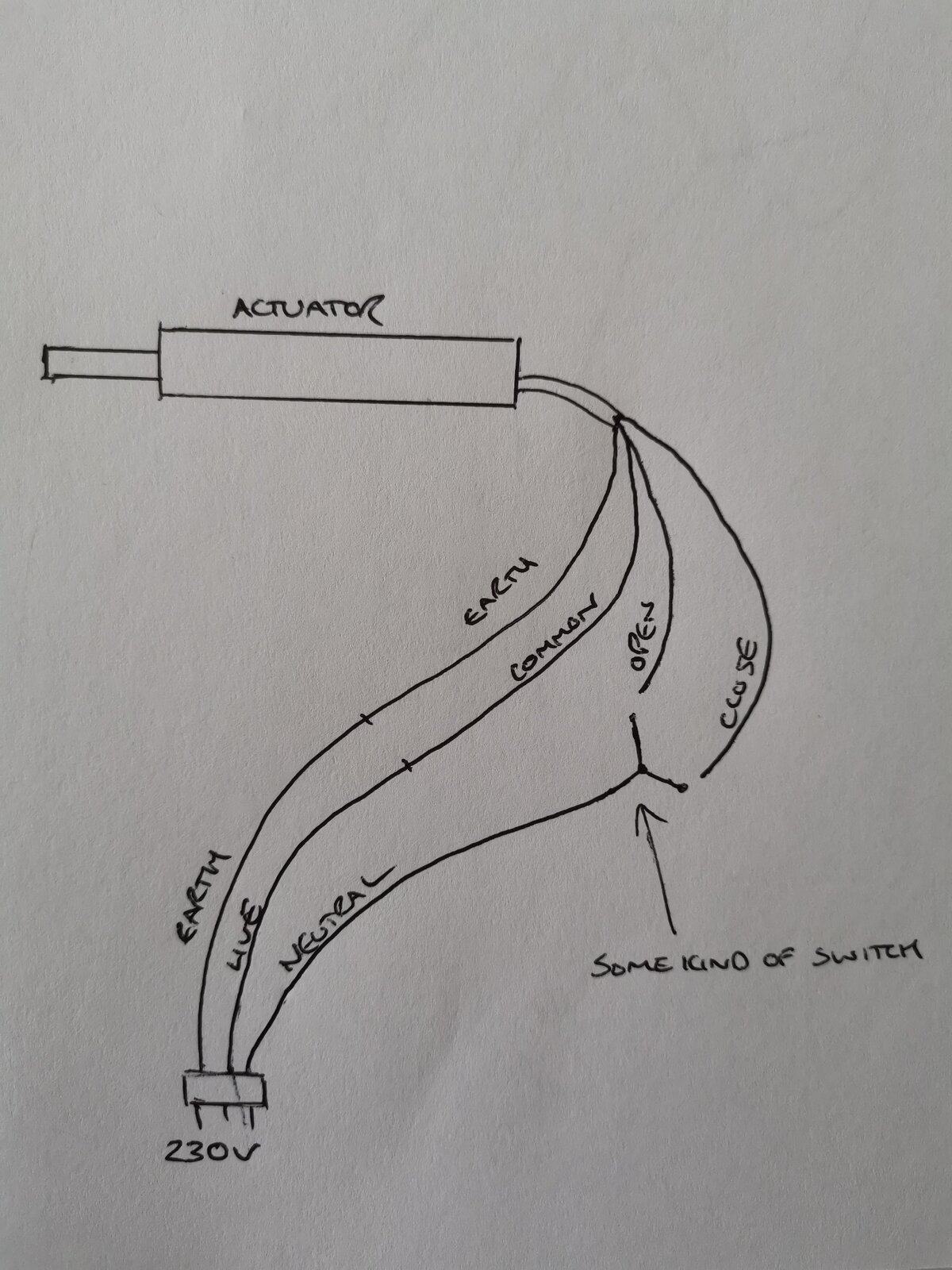Linear actuator | DIYnot Forums