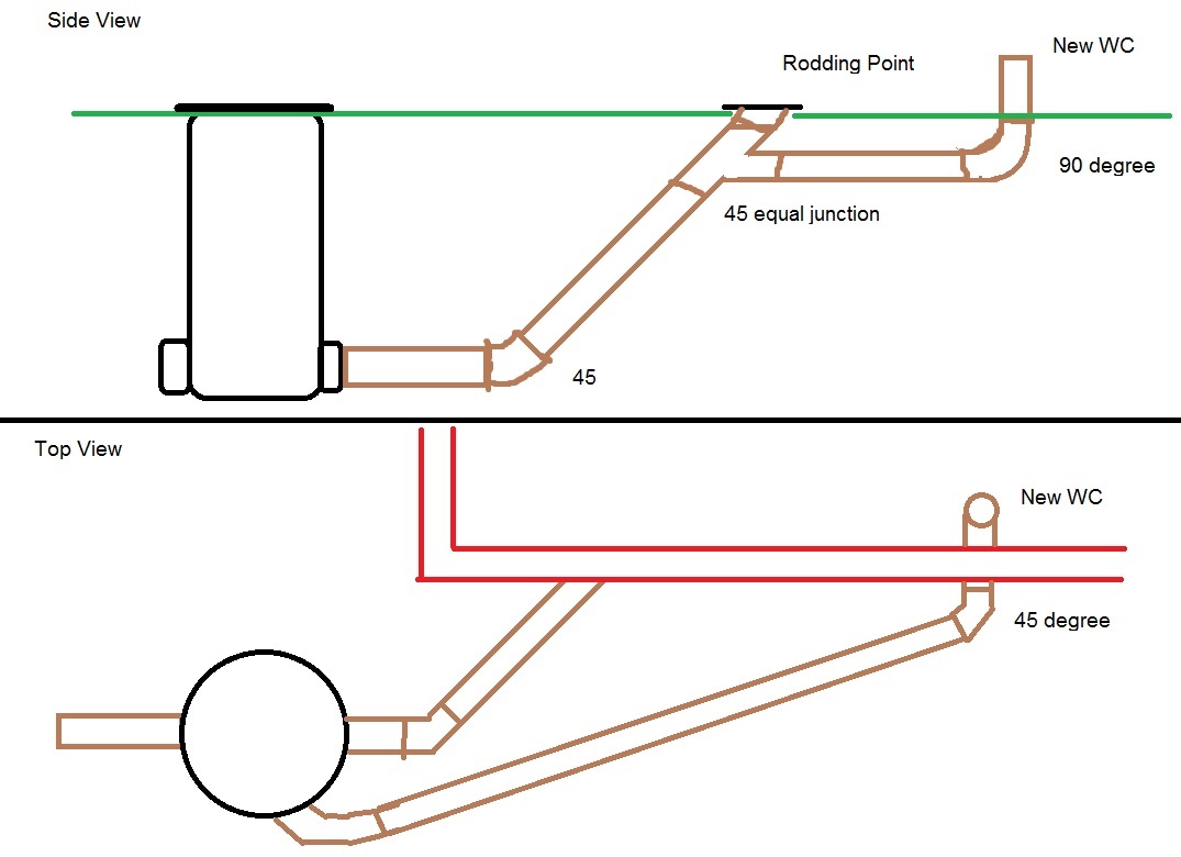 New downstairs WC drainage | DIYnot Forums