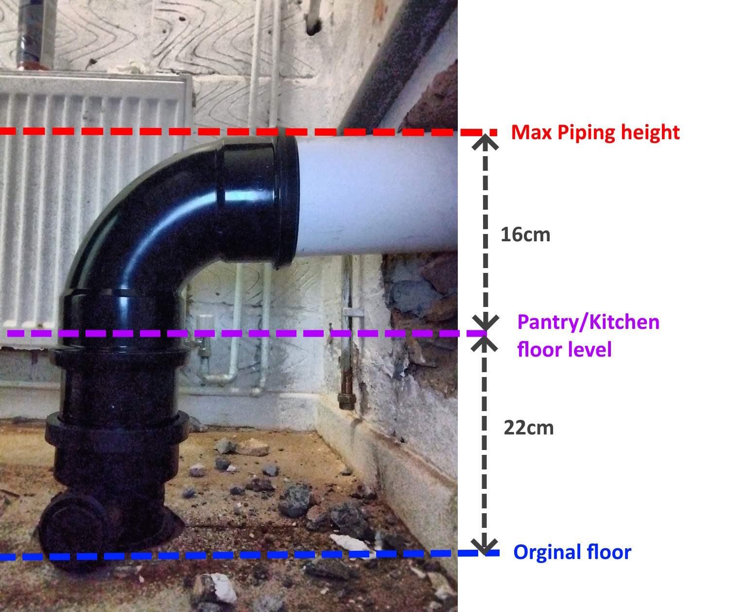 WC into understairs pantry - nightmare | Page 4 | DIYnot Forums