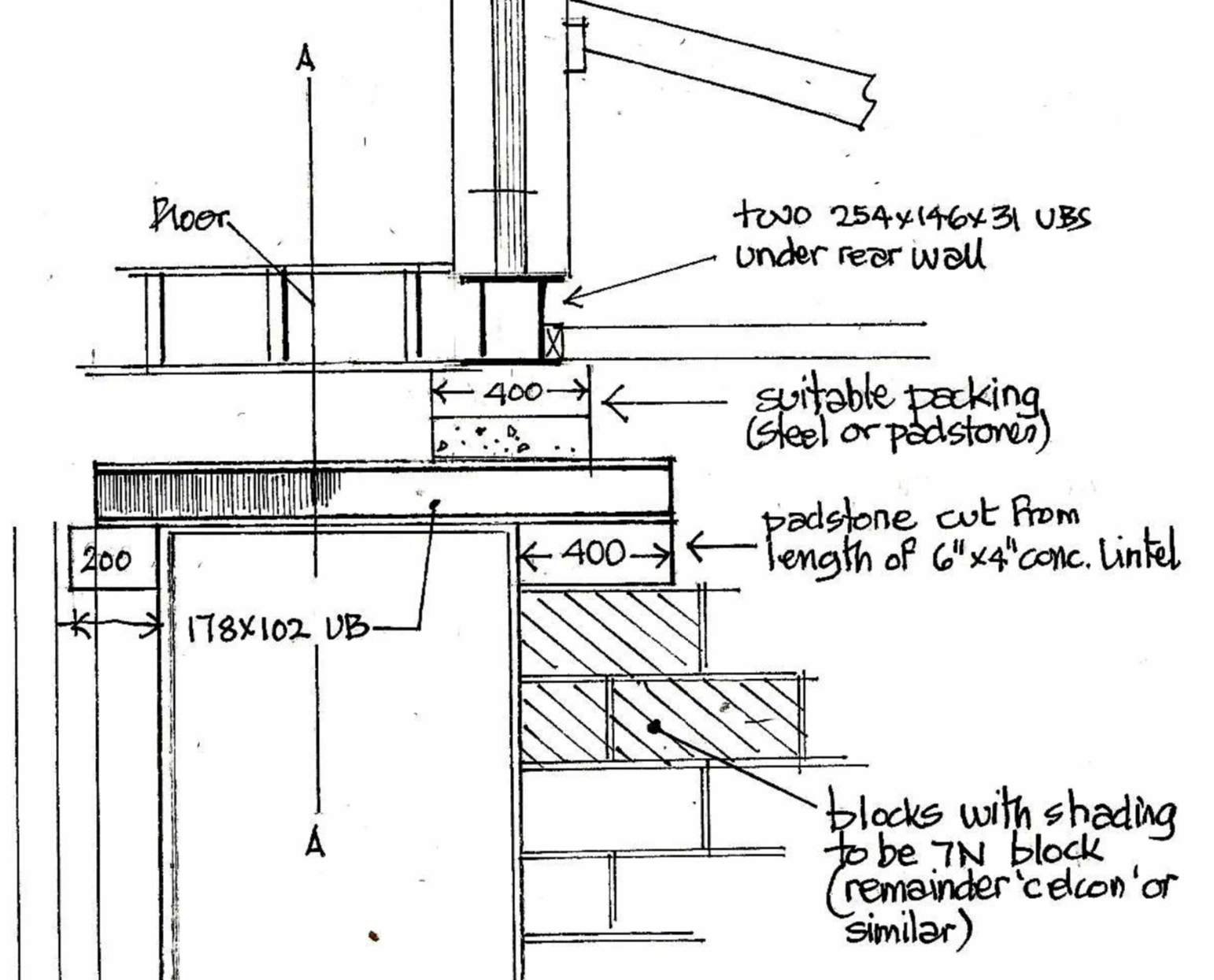Padstone cast in place concrete mix | DIYnot Forums