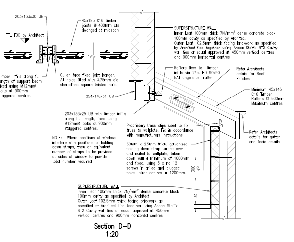 RSJ wider than blocks | DIYnot Forums