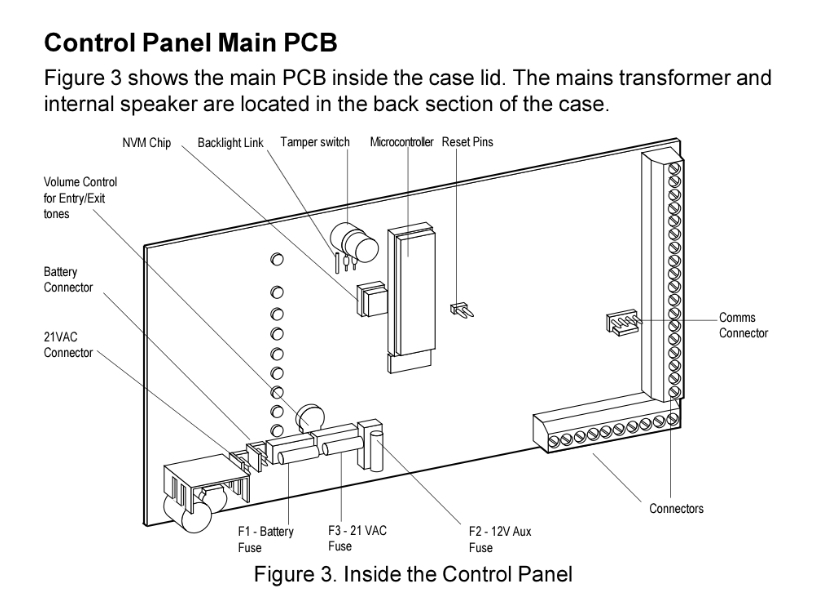 Scantronic 9448+ pir no power | DIYnot Forums