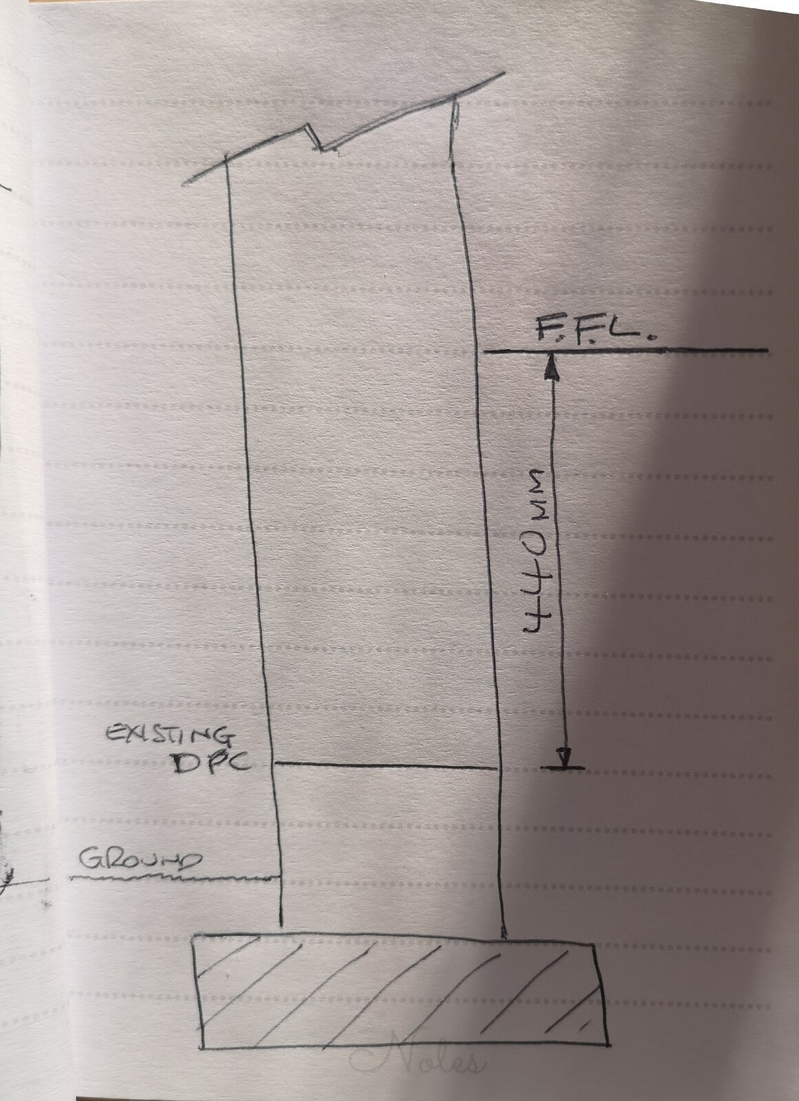Finished Floor level way above DPC | DIYnot Forums