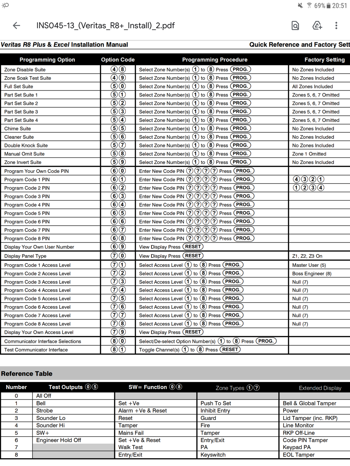 Veritas Excel part set help | DIYnot Forums