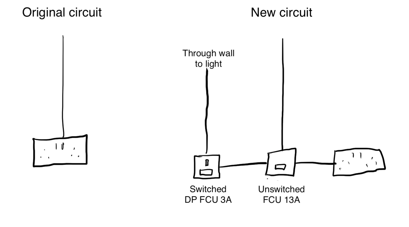Outside light from a spur socket | DIYnot Forums
