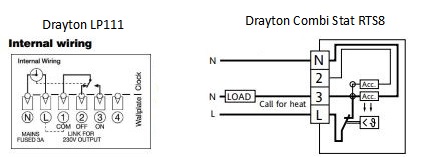 Drayton Rts8 Wiring Diagram - Wiring Diagram