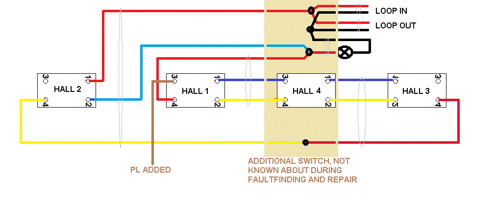 Multiway switching | Page 2 | DIYnot Forums