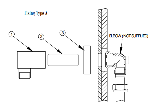 fixing a shower outlet elbow | DIYnot Forums