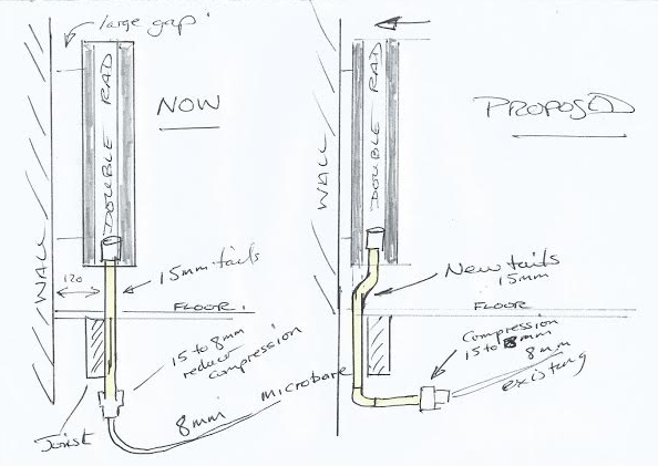 Changing a radiator tail - Drain down or not? | DIYnot Forums