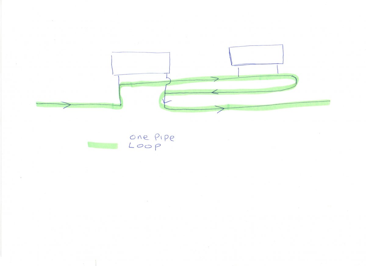 One Pipe system | Page 2 | DIYnot Forums
