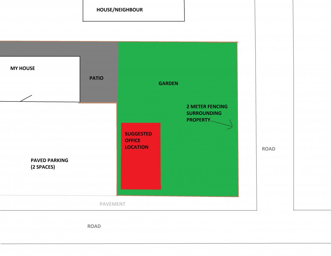 corner plot and garden office advise | DIYnot Forums