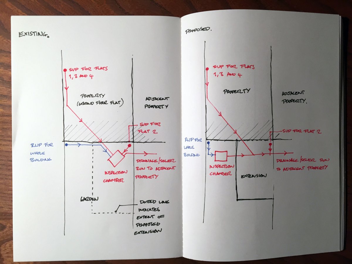 Moving an Inspection Chamber | DIYnot Forums