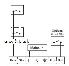 Ideal ES35 Combi domestic Dual Zone, CM907 Stats | DIYnot Forums