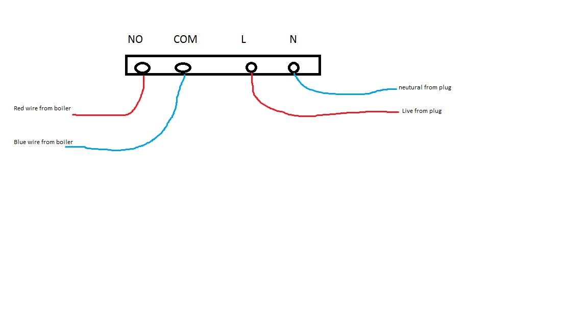 Wiring Hive Smart Thermostat to Combi Boiler | Page 2 | DIYnot Forums