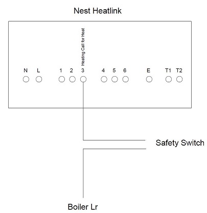 Nest Install - Centrifugal Pump Question | DIYnot Forums